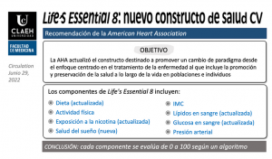 Life´s Essential 8: promoviendo la salud cardiovascular – Universidad ...